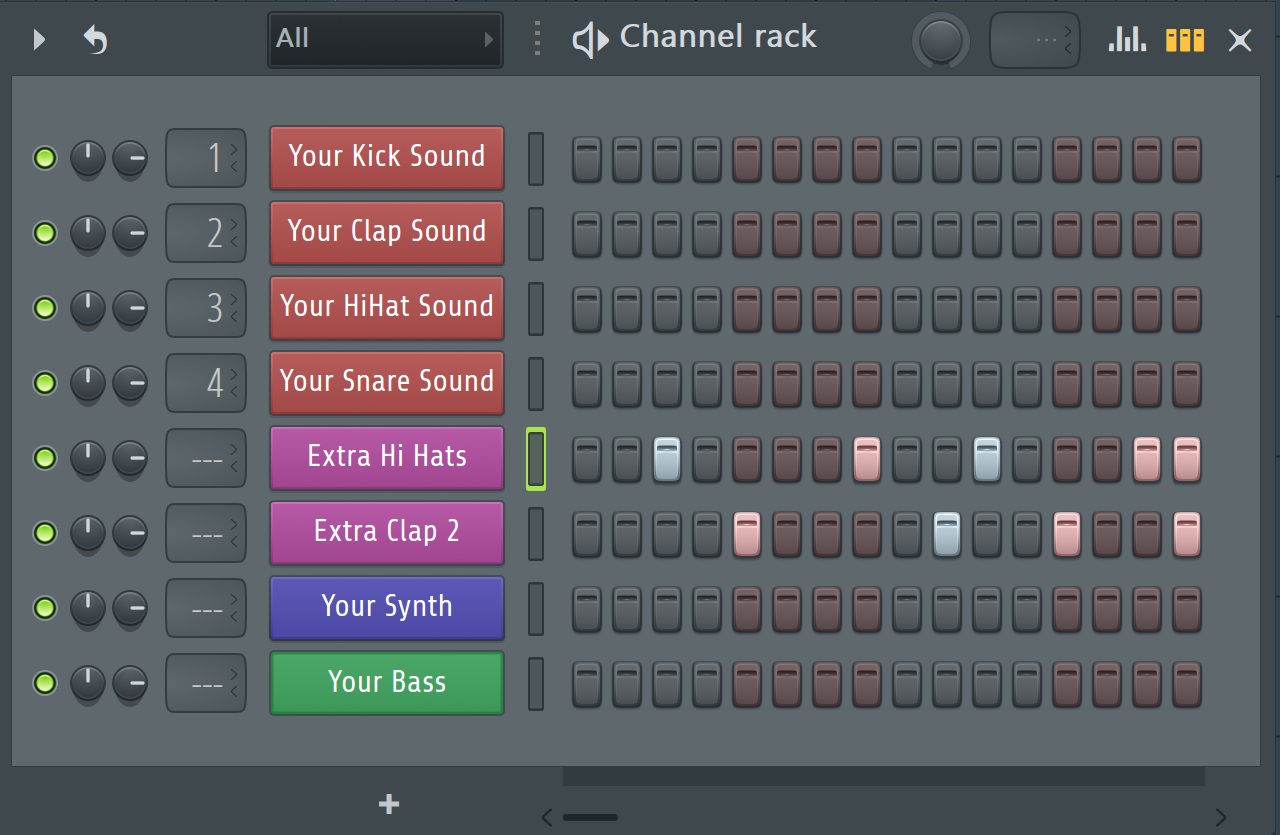 How to make a beat in FL Studio | Step by Step Guide (2022) - Producer ...