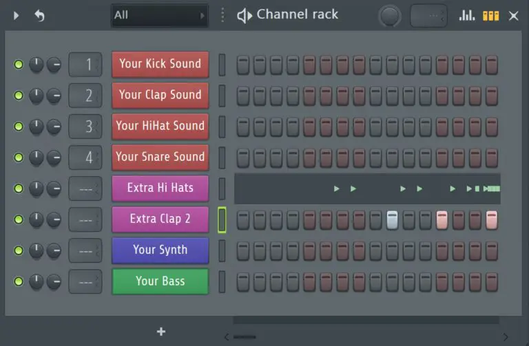 How to make a beat in FL Studio | Step by Step Guide (2022) - Producer ...