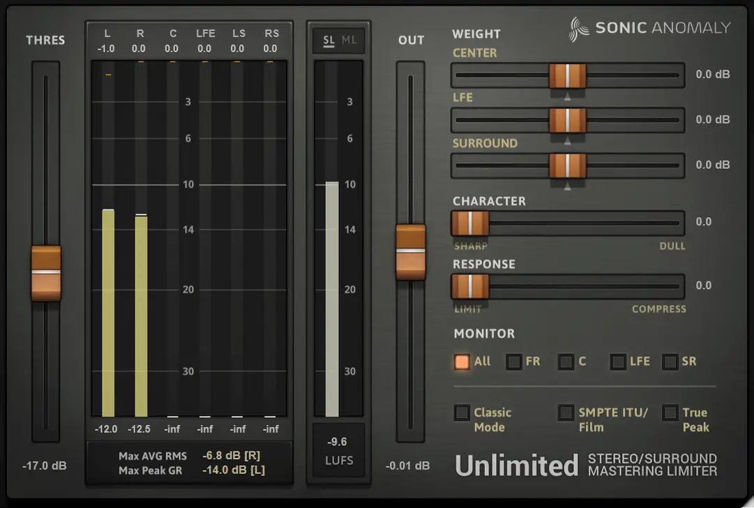 The 5 Best FREE Limiter VST Plugins (2022) - Producer Sphere