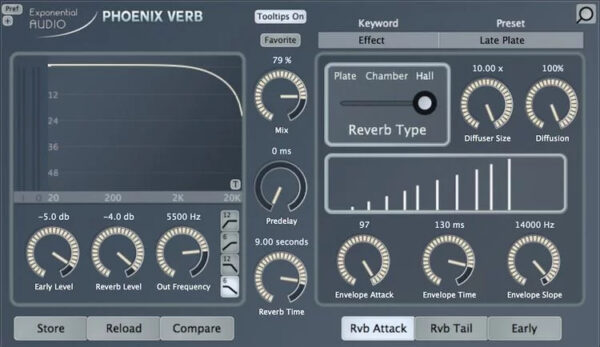 The 8 Best Reverb VST Plugins on the Market (2022) - Producer Sphere