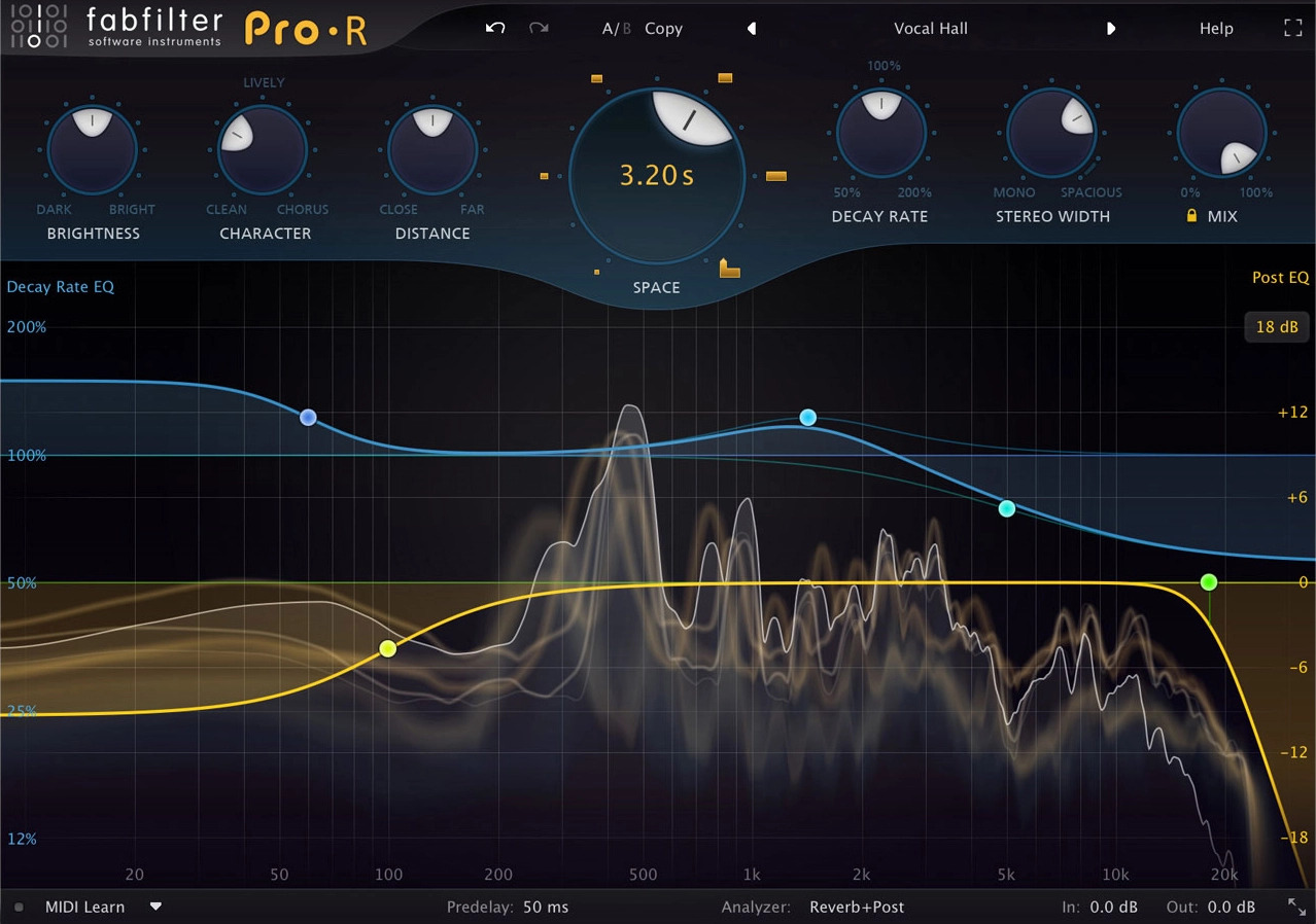 The 8 Best Reverb VST Plugins on the Market (2022) - Producer Sphere