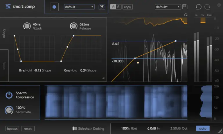 The 8 Best Compression VST Plugins on the Market (2022) - Producer Sphere