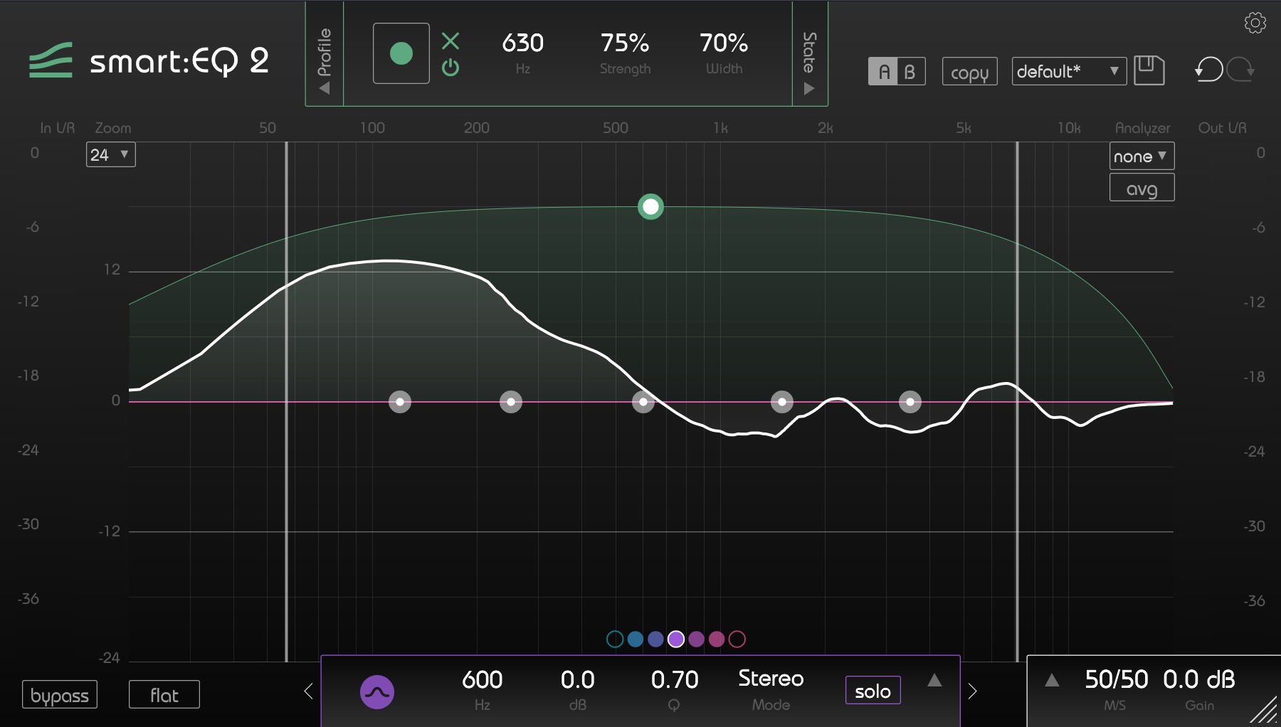 Sonible - SmartEQ 2 | HONEST review (2020) - Producer Sphere