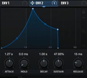 How to use Serum (For Beginners) | 2022 VST Plugin Tutorial - Producer ...