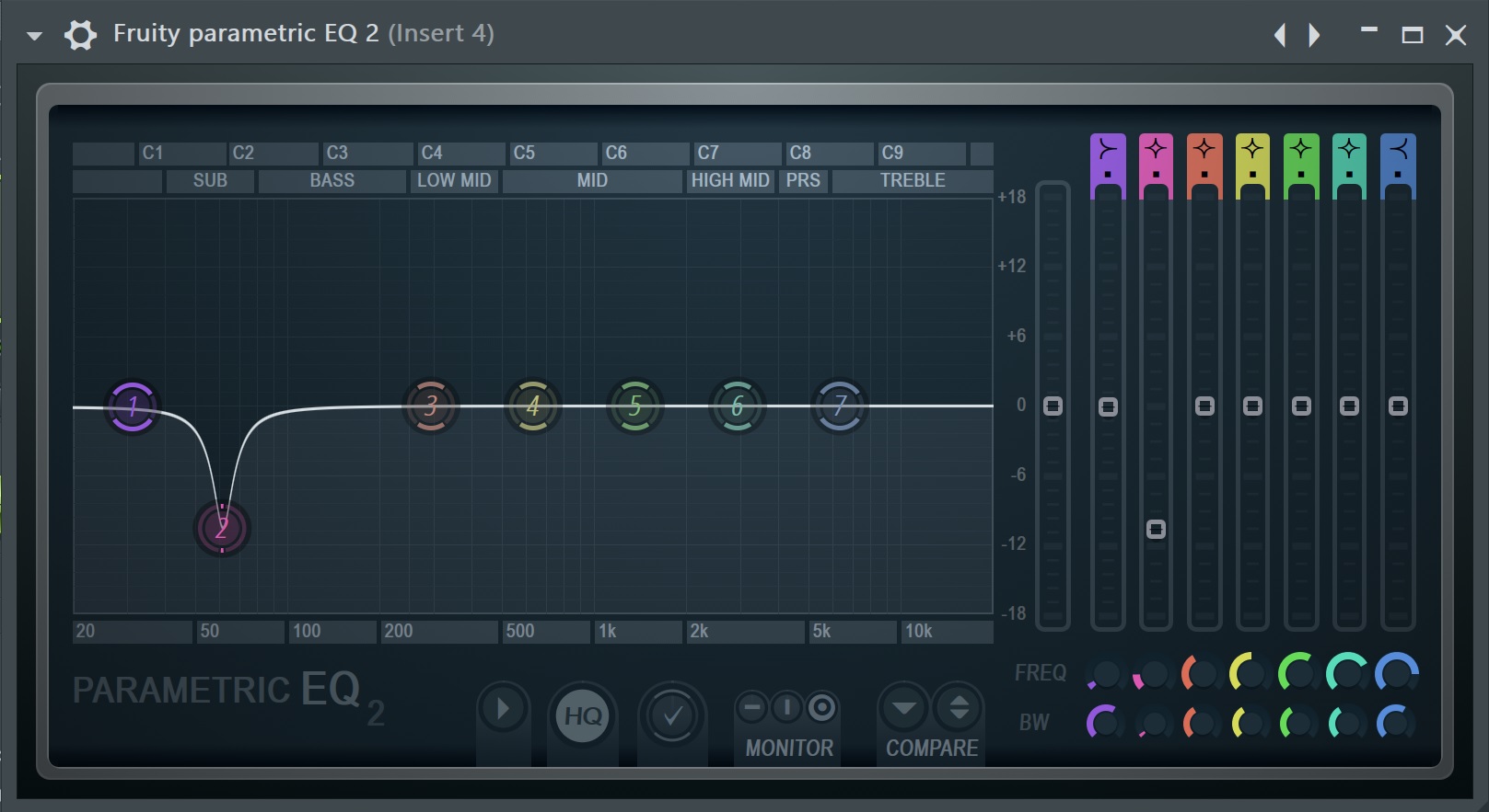 How to Mix Bass To Achieve the PERFECT Low-End (5 Quick Tips ...