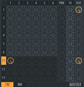 Sytrus Tutorial - How to use Sytrus like a PRO in FL Studio 20 - Producer Sphere